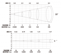 PLUTO-250 | イースペック株式会社イースペック株式会社