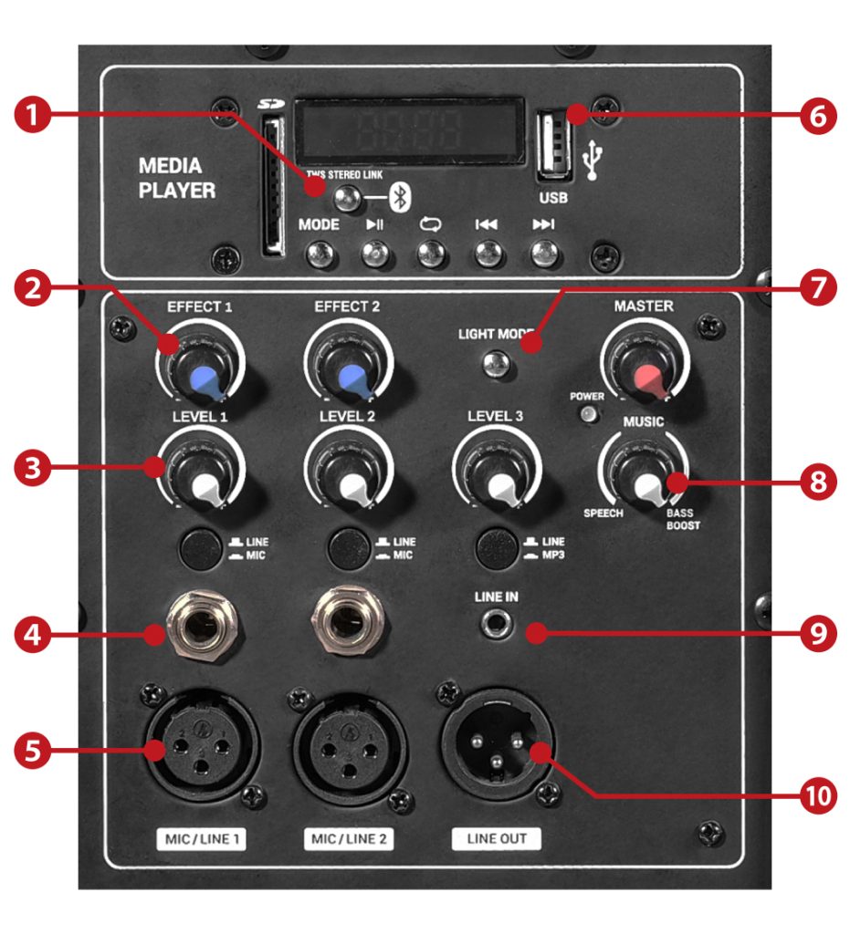 IS-48 | イースペック株式会社イースペック株式会社