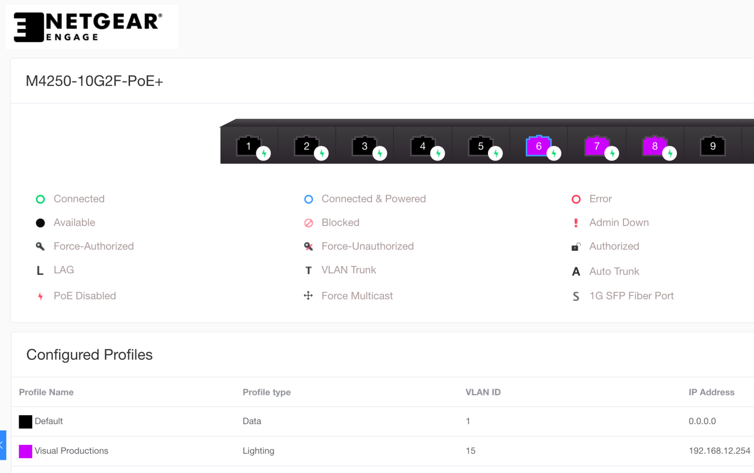 NETGEAR | イースペック株式会社イースペック株式会社